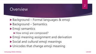 Emoji Semantics, Culture, and Society | PPTX