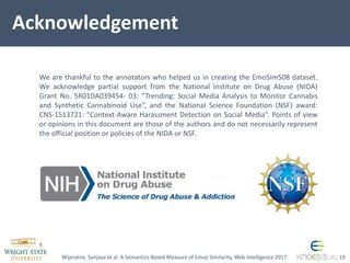 A Semantics-Based Measure of Emoji Similarity | PPTX