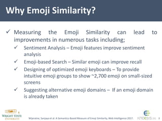 A Semantics-Based Measure of Emoji Similarity | PPTX
