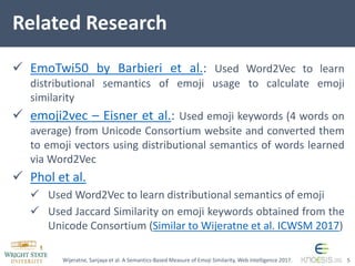 A Semantics-Based Measure of Emoji Similarity | PPTX