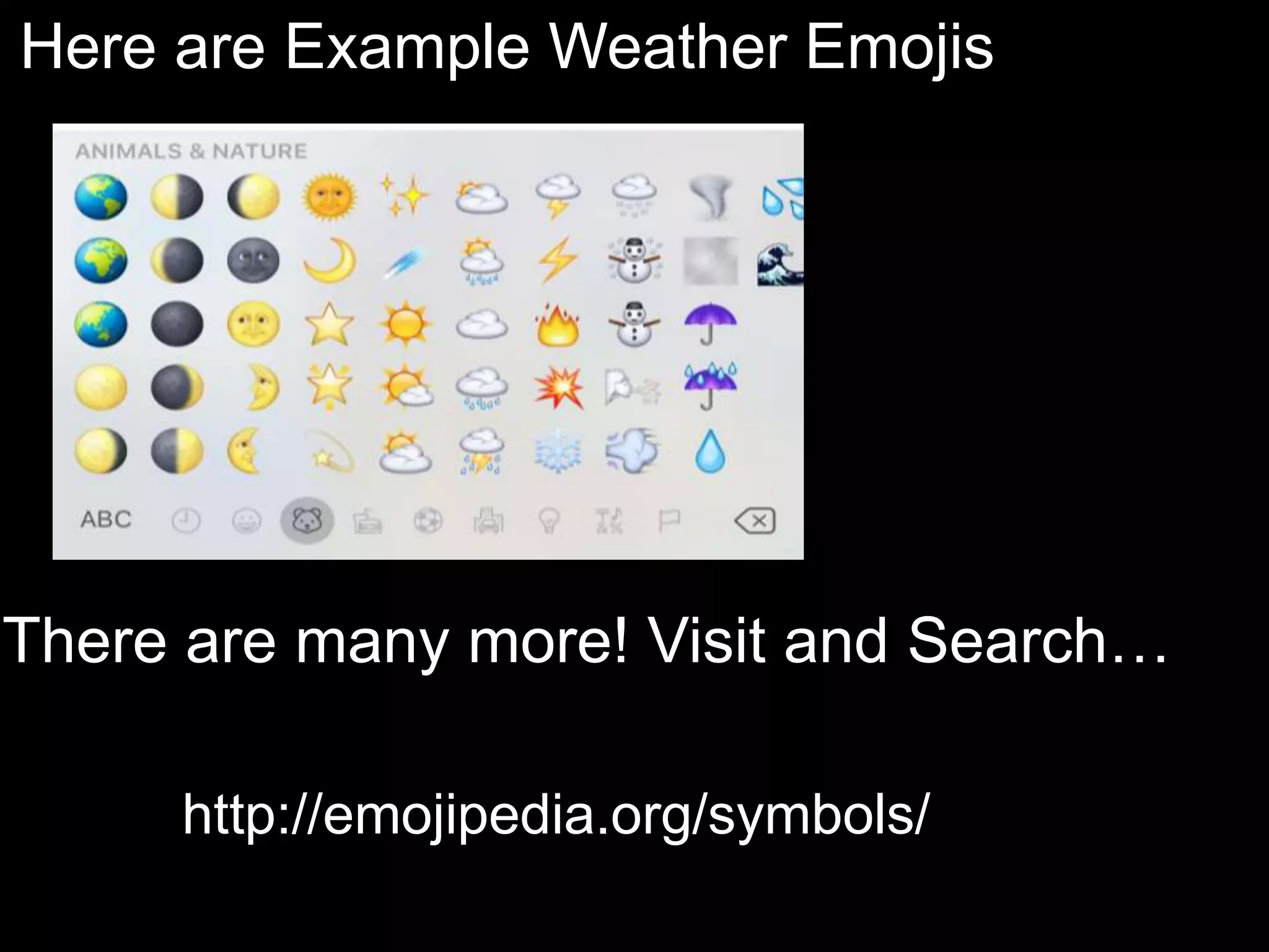 Emoji In Social Media Operations | PPTX