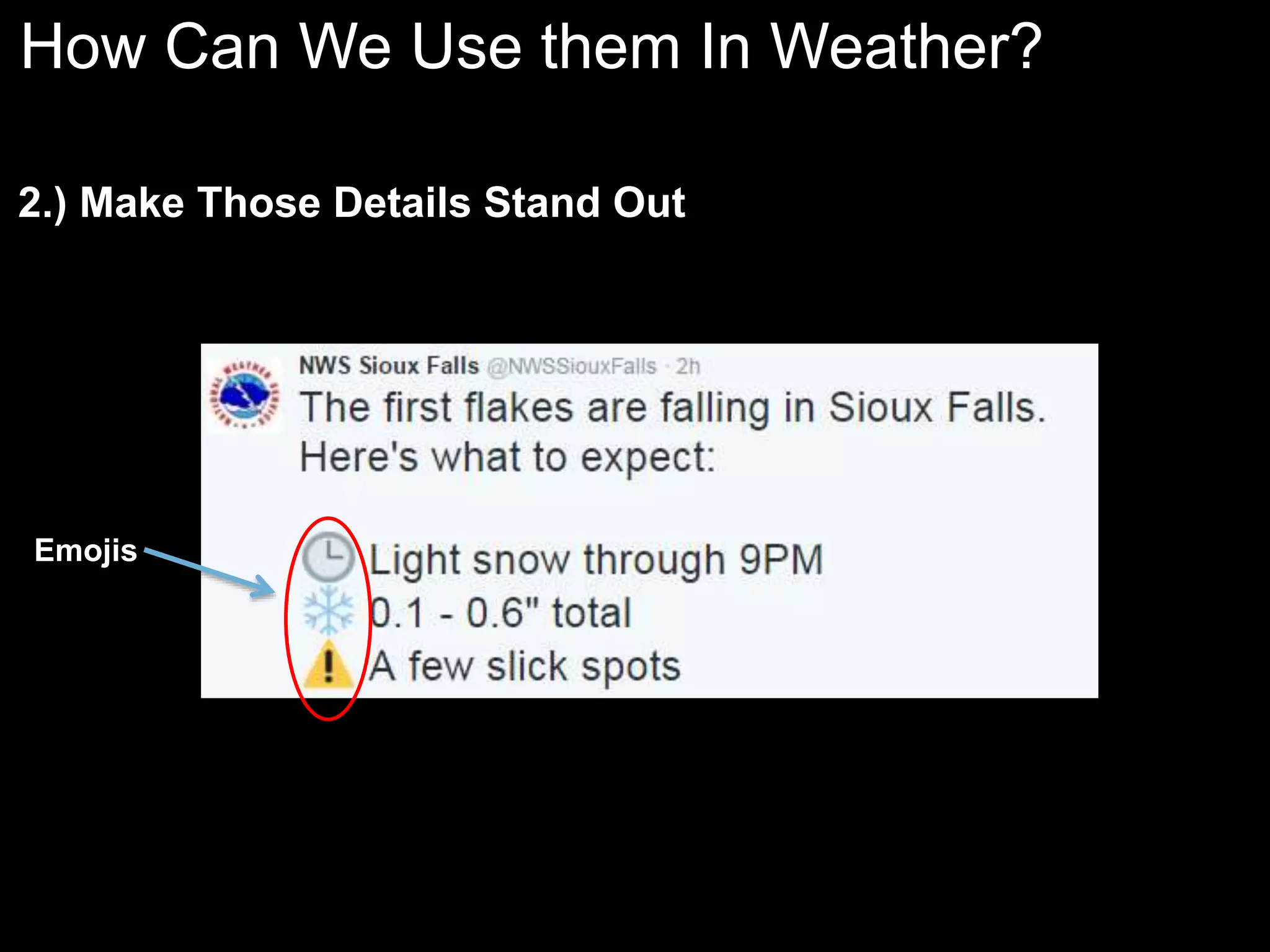 Emoji In Social Media Operations | PPTX