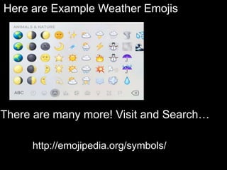 Emoji In Social Media Operations | PPTX