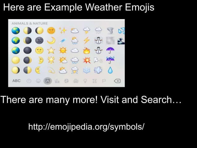 Emoji In Social Media Operations | PPT
