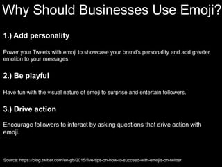 Emoji In Social Media Operations | PPTX