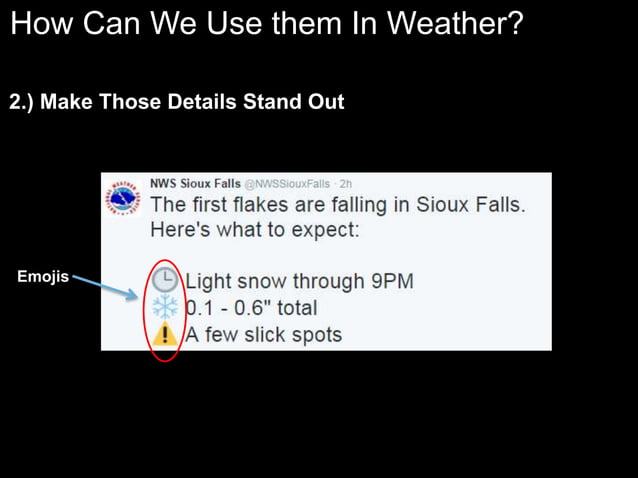 Emoji In Social Media Operations | PPT