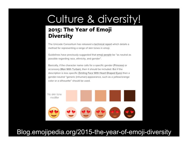 Teaching Students with Emojis, Emoticons, & Textspeak | PDF