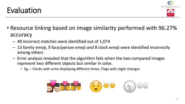 Improving Emoji Understanding Tasks using EmojiNet – A Mini-Tutorial ...