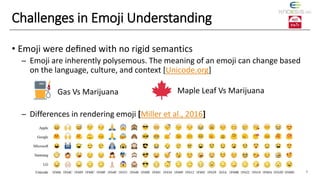 Improving Emoji Understanding Tasks using EmojiNet – A Mini-Tutorial | PPTX