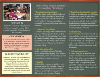 Emolior Acedemy Brochure | PPT