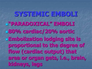 Fluid and Haemodynamic/Embolism | PPT