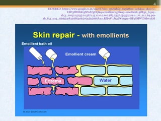 Emollient and rheological additives | PDF