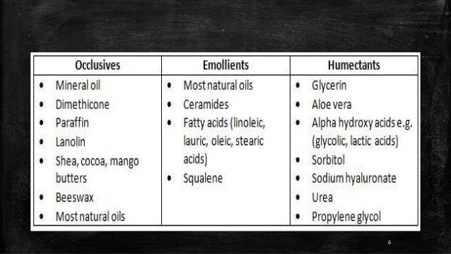 Emollients
