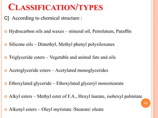 Emollients in cosmetics | PPTX
