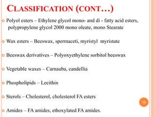 Emollients in cosmetics | PPTX