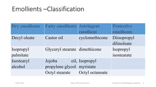 Emollients rheological additives classification and application | PPTX