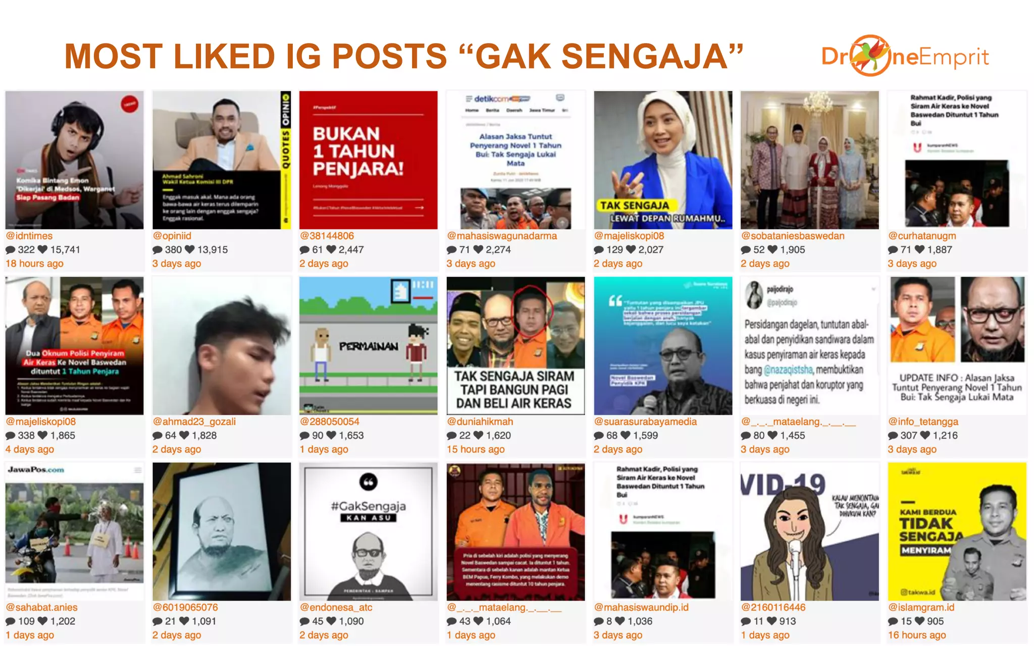 Bintang Emon Gak Sengaja | PDF