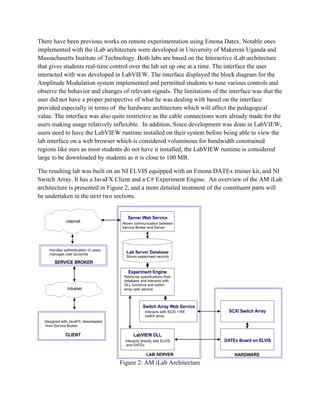 REMOTE REALISTIC INTERFACE EXPERIMENTATION USING THE EMONA DATEX BOARD ...