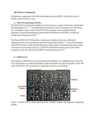 REMOTE REALISTIC INTERFACE EXPERIMENTATION USING THE EMONA DATEX BOARD ...