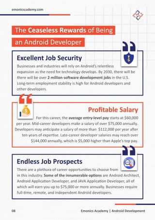 Emonics Academy Android Development.pdf