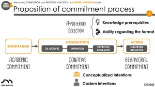 EMOOCS 2016 - Measuring COMPLETION and DROPOUT in MOOCs : a learner-centered model | PDF