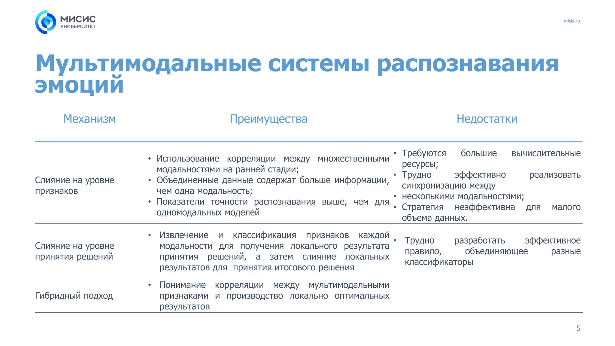 emotion_recognition_system_multimodal.pptx