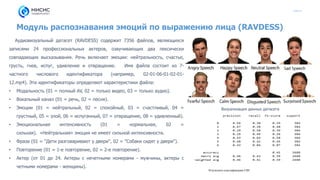 emotion_recognition_system_multimodal.pptx