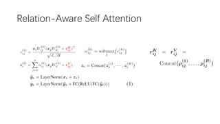 Text-to-SQL with Data-Driven Templates | PDF