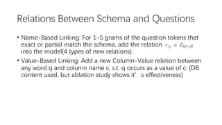 Text-to-SQL with Data-Driven Templates | PDF