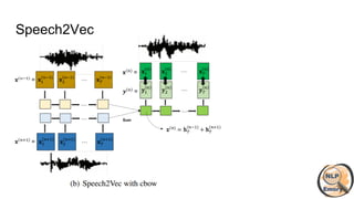 Multi-modal Embedding Learning for Early Detection of Alzheimer's Disease | PPT