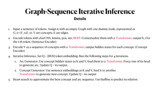 Attention is All You Need for AMR Parsing | PPT