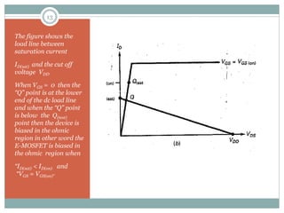 Emosfet slides.... | PPTX | Physics | Science