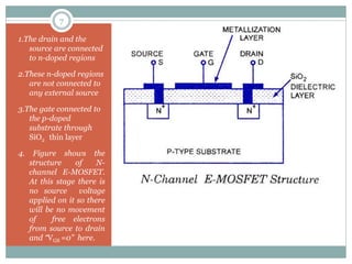 Emosfet slides.... | PPTX | Physics | Science