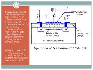 Emosfet slides.... | PPTX | Physics | Science