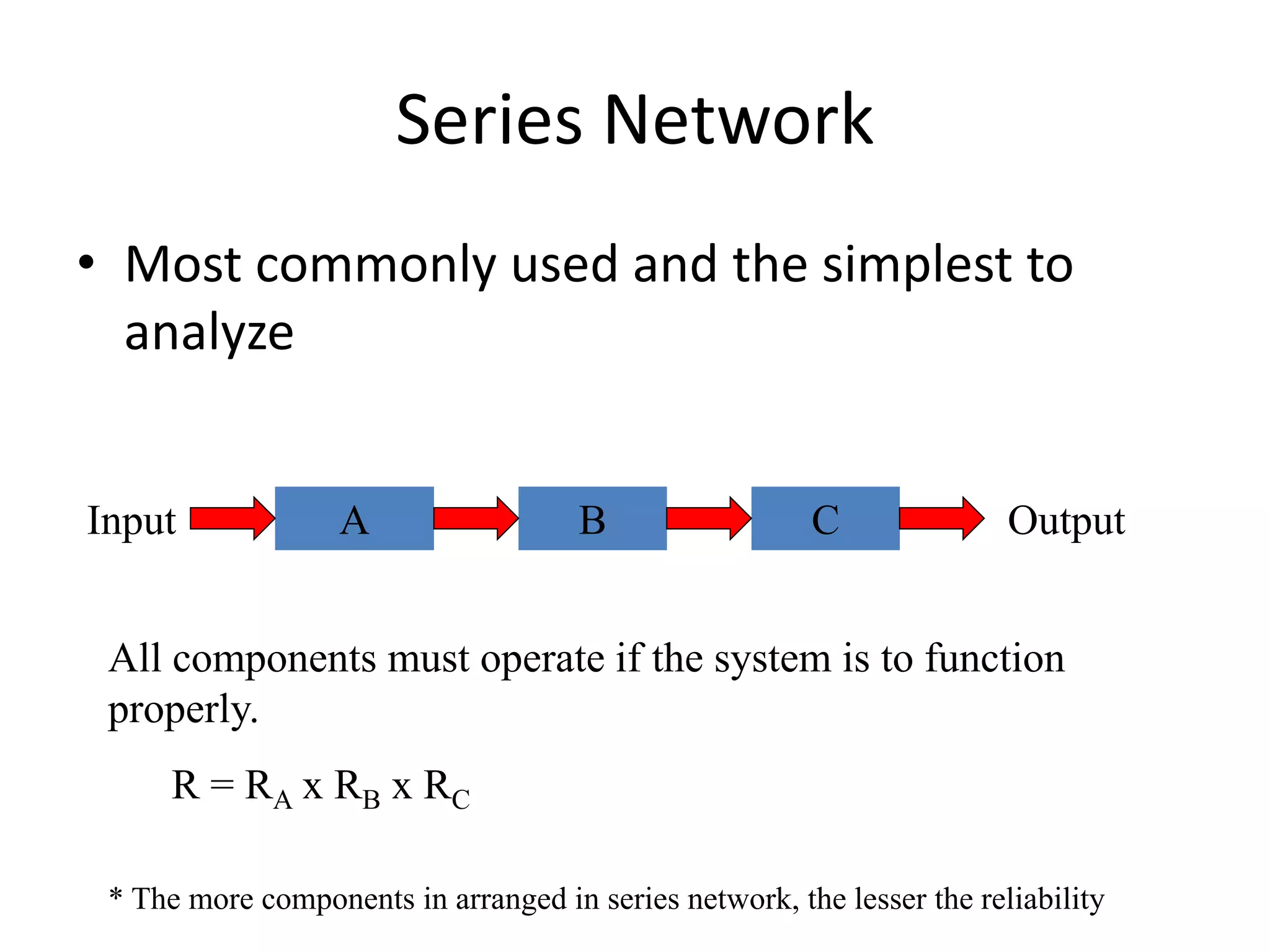 EMOSH Reliability.ppt