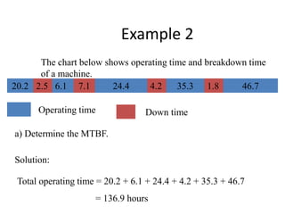 EMOSH Reliability.ppt