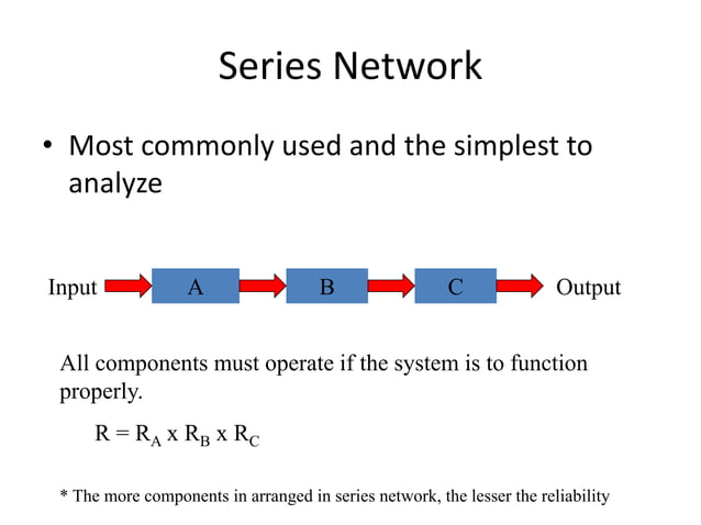 EMOSH Reliability.ppt