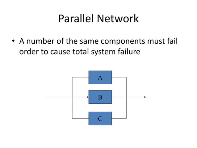 EMOSH Reliability.ppt