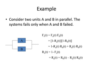 EMOSH Reliability.ppt
