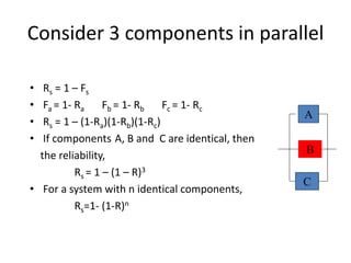 EMOSH Reliability.ppt