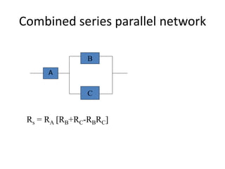 EMOSH Reliability.ppt