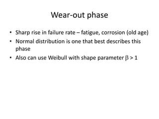 EMOSH Reliability.ppt