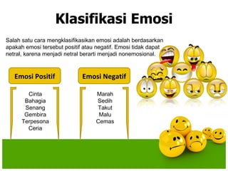 Emosi | PPT