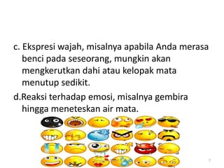 Emosi dan afek kelompok 6 | PPTX