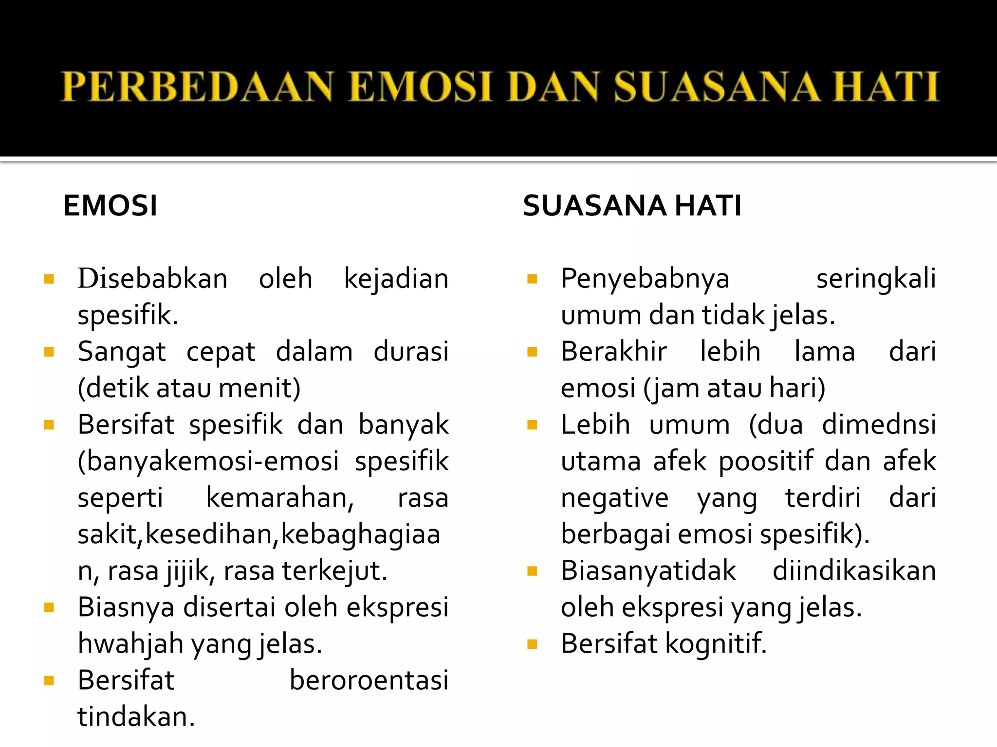 Emosi dan suasana hati | PPTX