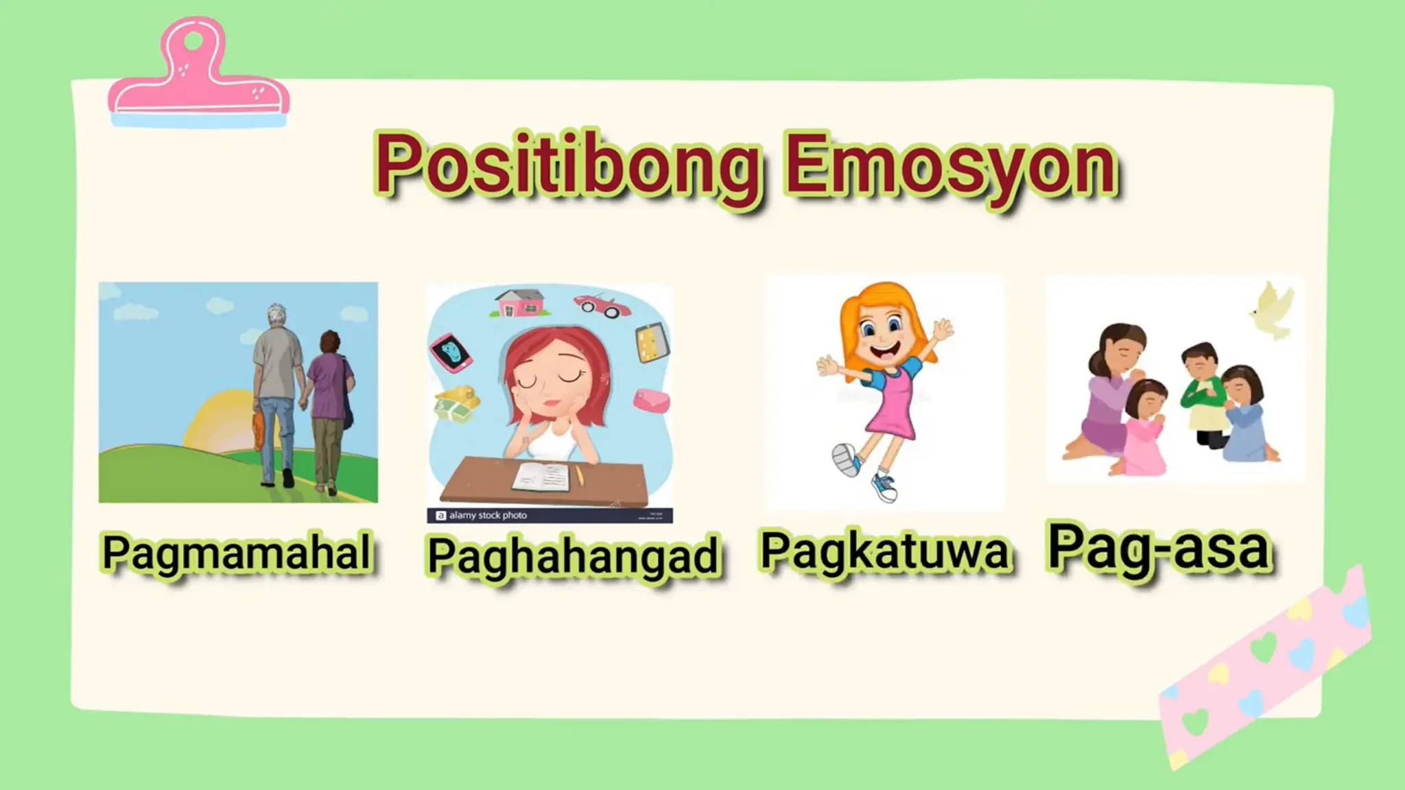 IKALAWANG MARKAHAN -Q2 SA ESP 8- EMOSYON | PPTX