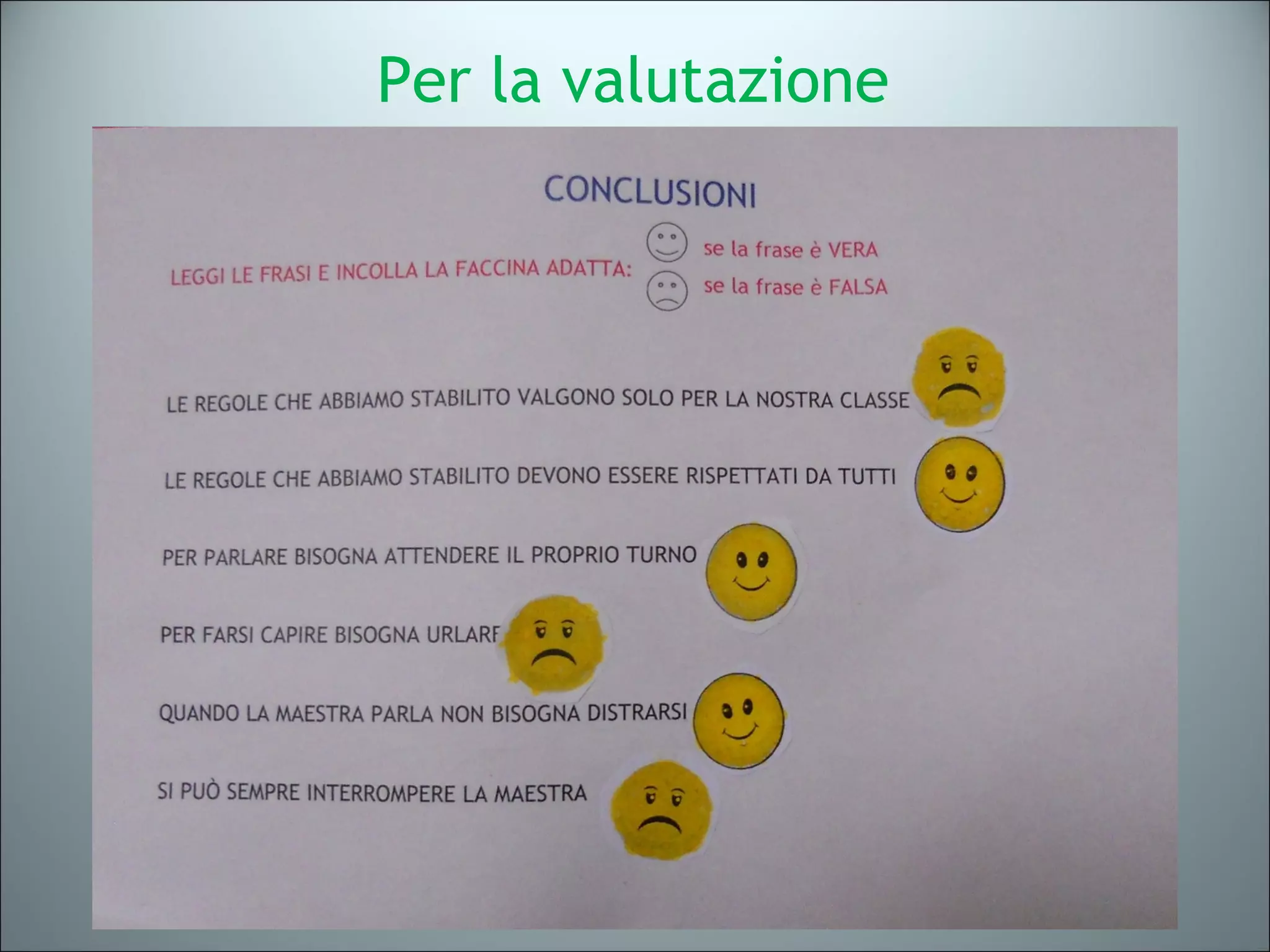 Emoticon ed emozioni | PPT