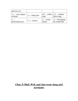 Fubar Smiley Code List