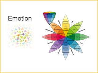 Emotin | PPTX