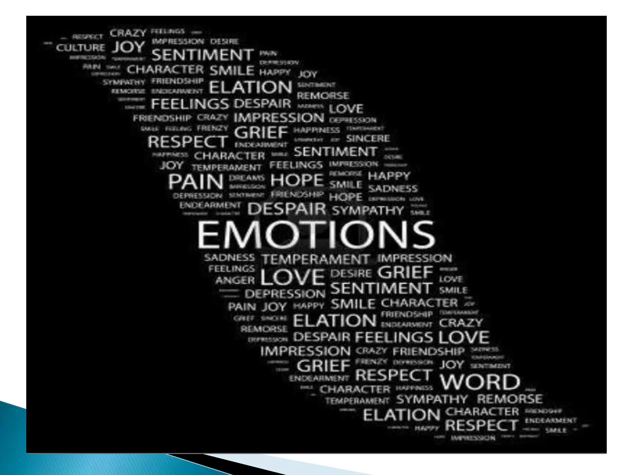 DIFFRENT TYPES OF EMOTIONS | PPTX | Science